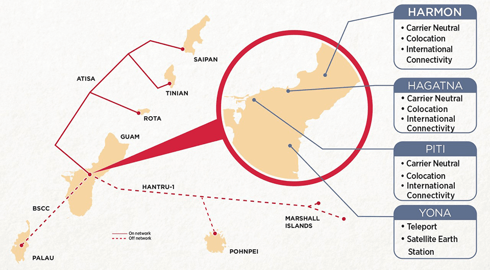 Data Center Colocation | DOCOMO PACIFIC